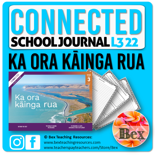 NZ Connected, L3, 2022 - Ka ora kāinga rua | BexTeachingResources