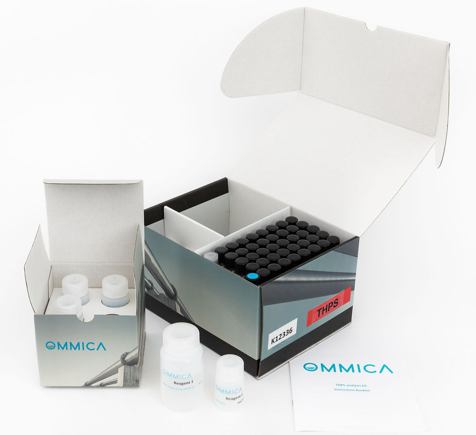 OMMICA's new approach to THPS pipeline testing