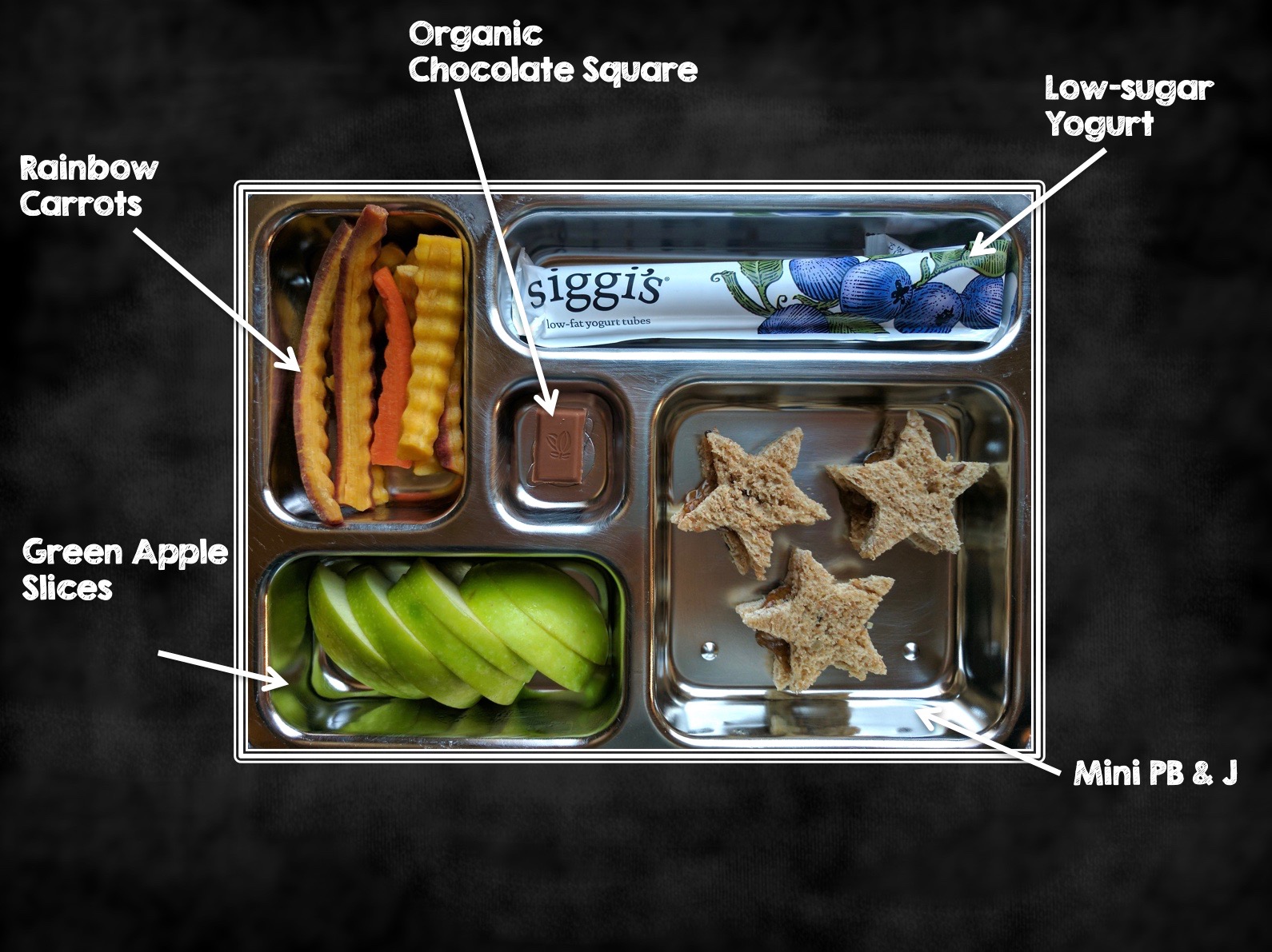 Lunchbox Idea Mega Roundup!
