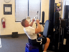 Five variations of high pull-down