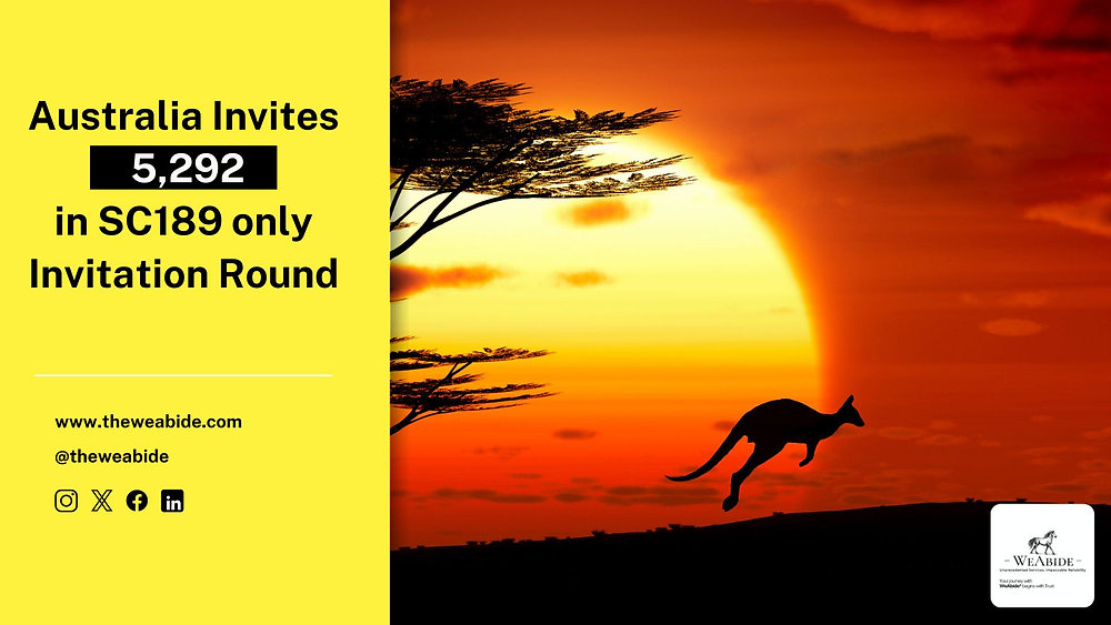 Australia's Latest Skilled Visa Invitation Round Prioritizes Subclass ...
