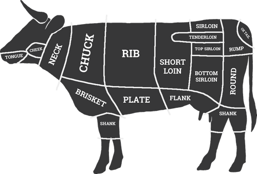 Half Beef | Johnson's Sausage