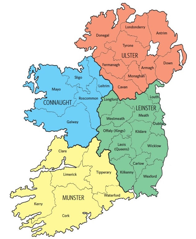 Beginner's Guide to Irish Hurling