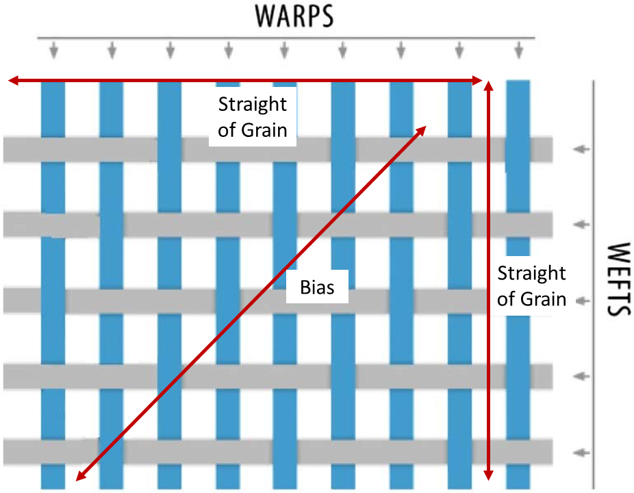 12 Tips for Sewing with Bias Edges