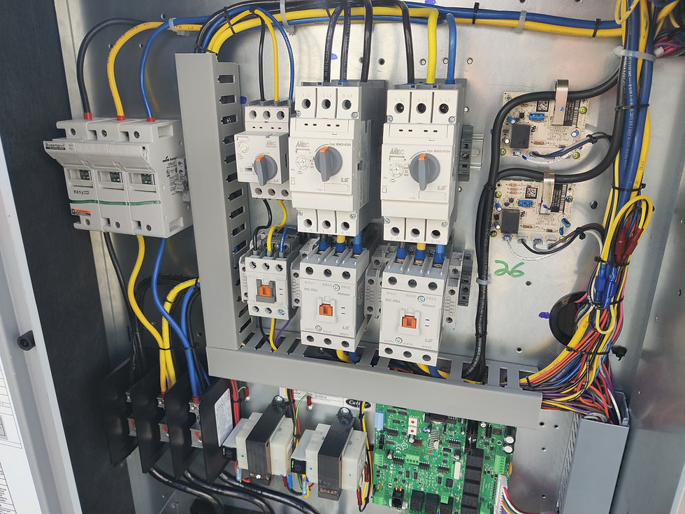 SCCR Conversions | wilsenergy