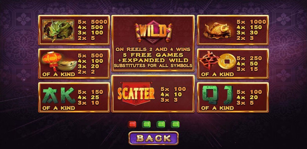 Dragon Strike | slot game | Mega888