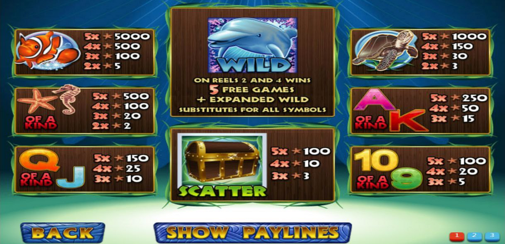 Dolphin Reef | slot game | Mega888