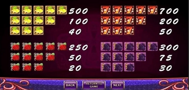 Fairy Garden | slot game | Mega888