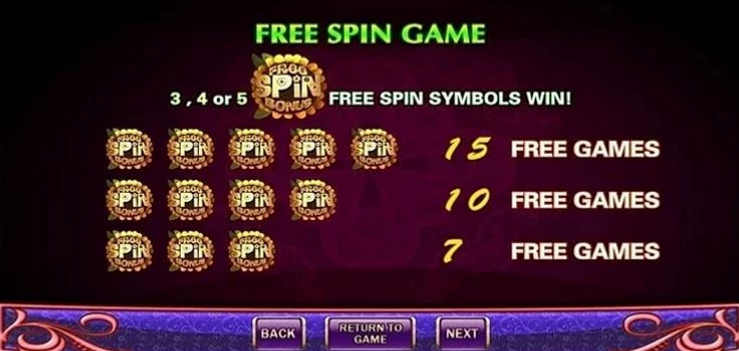 Fairy Garden | slot game | Mega888