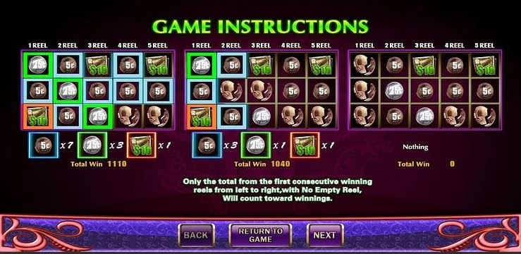 MoneyFever | slot game | Mega888