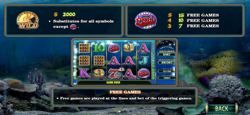 SeaWorld | slot game | Pussy888