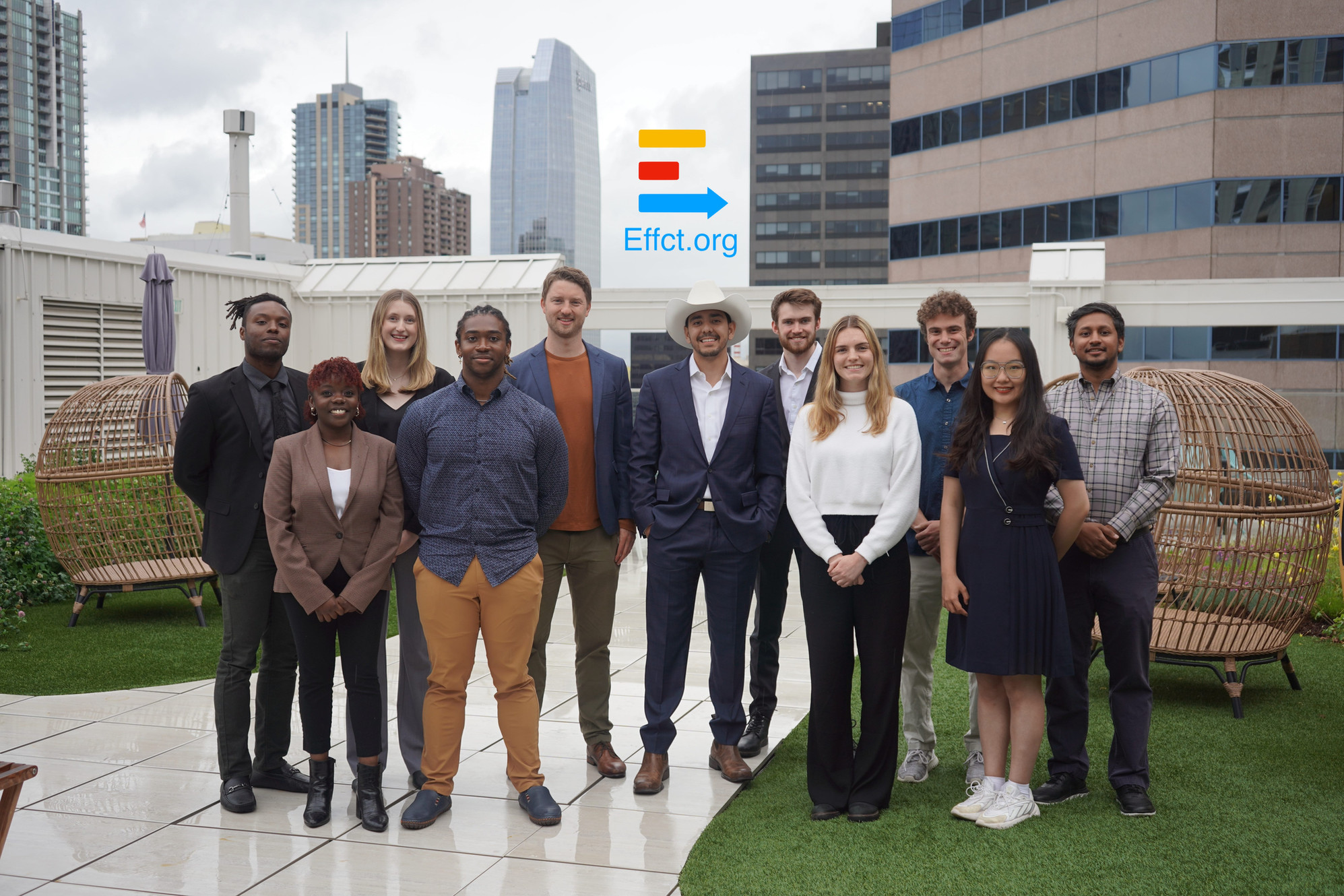 Colorado Food Cluster | Effct.org