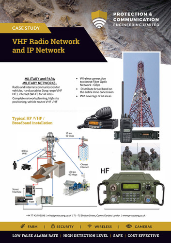 DEFENCE RADIO COMMUNICATIONS | Security And Telecom