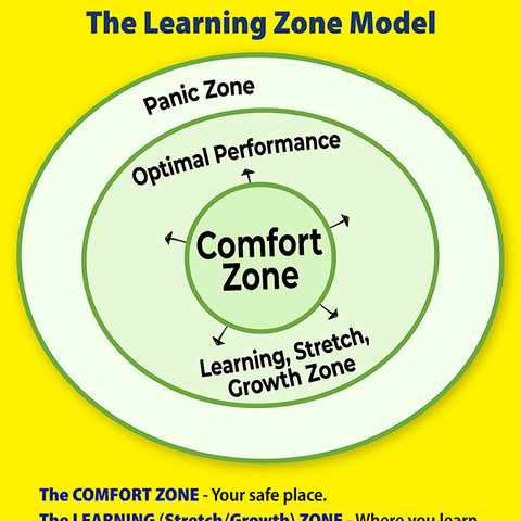 Programs | Indiana Teen Institute