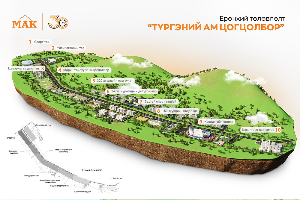 Монголын Алт МАК ХХК 30 жилийн ойн бүтээн байгуулалтын төслөө