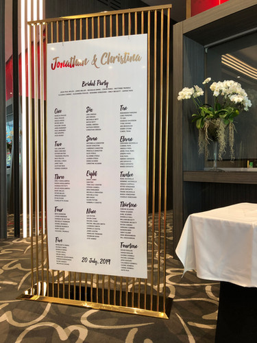 Gold Screen Seating Chart | LUXE Designs &Events