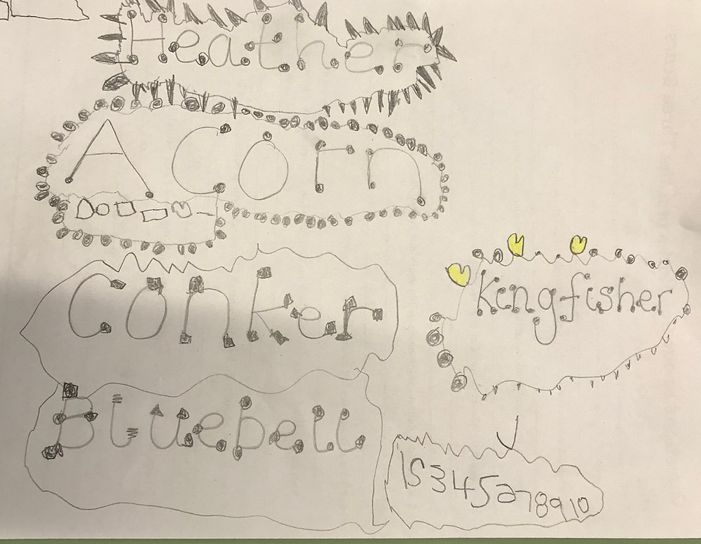 Hand Lettering for Younger children