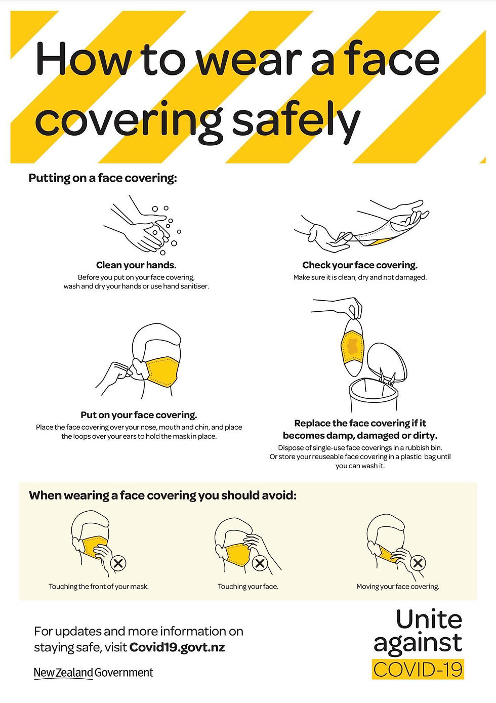How to cover up | Dzine Signs