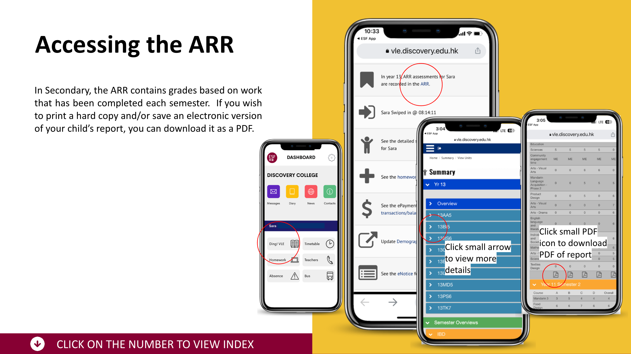 How to view the ARR (Secondary Reports)