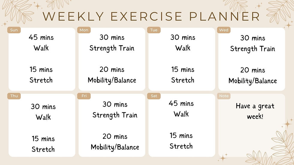 Weekly Workout Essentials: The 5 Key Components of Your Exercise Routine