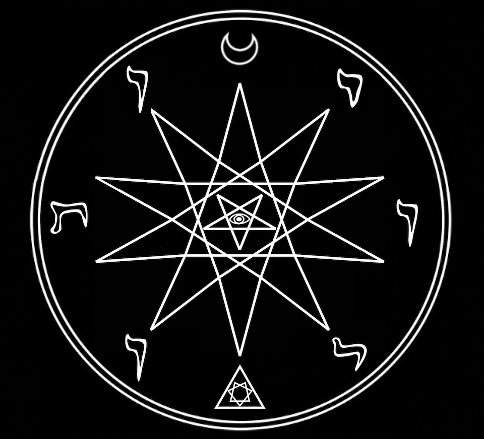 What Is Devilism? | The Devil´s Temple