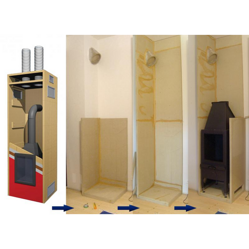 High Temperature Boards | Hamco Heating LTD | Offaly