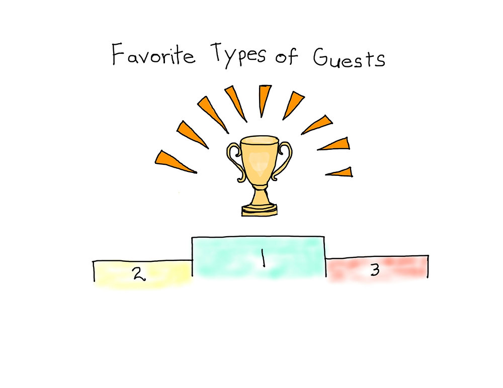Favorite Types of Guests