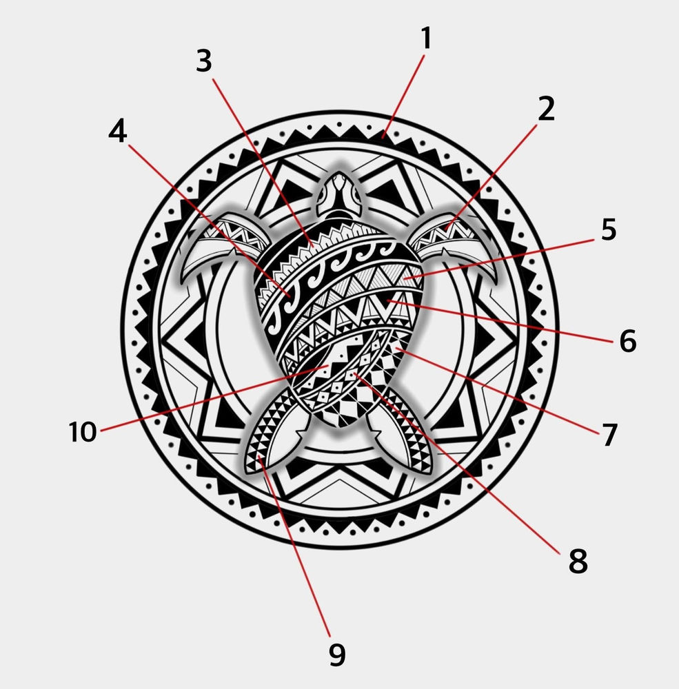 FILIPINO TATAK SHIRT DESIGN MEANING CHART