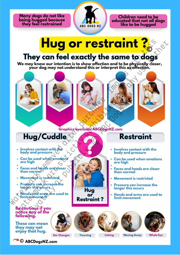 ABC Dogs NZ. Hug or restraint. Dog training graphic | ABC Dogs NZ