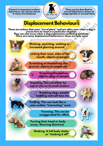 Displacement Behaviours. ABC Dogs NZ. Dog training printouts. | ABC Dogs NZ