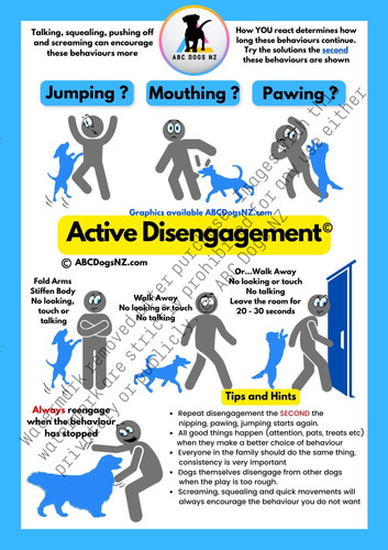 Active disengagement. Dog training graphics. ABC Dogs NZ