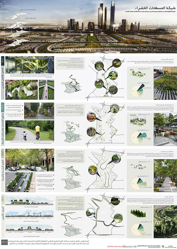 Kuwait Saad abdullah city | portfolio101