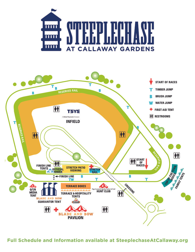 The 2020 Race Day Guide