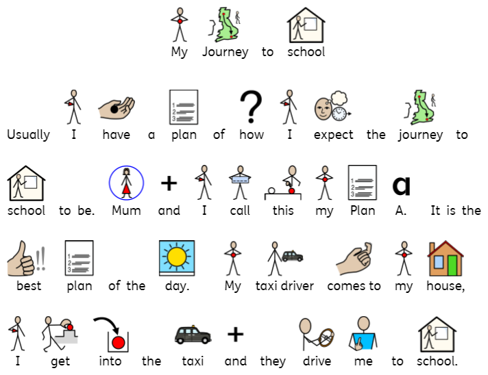 Using Social Stories from Early Years to Adulthood (Part 1)