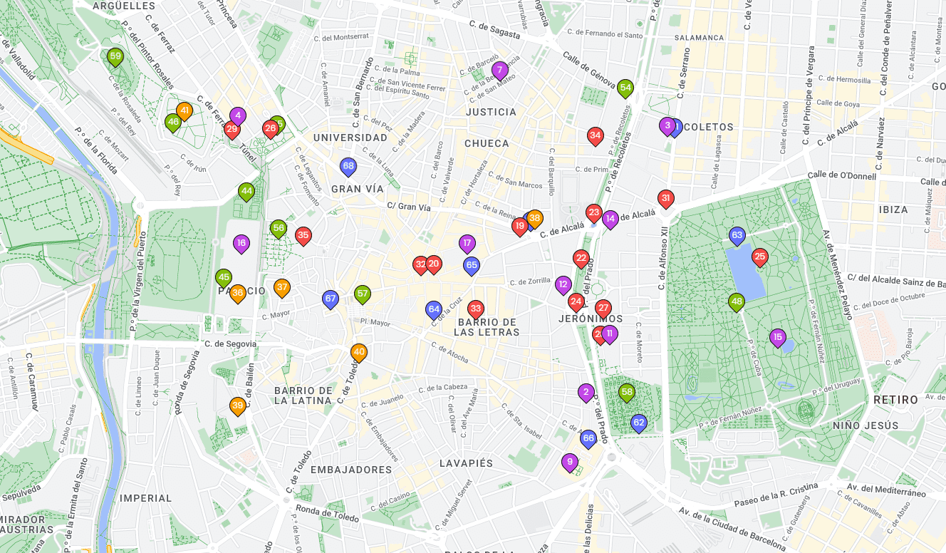 Mapa interactivo de Madrid