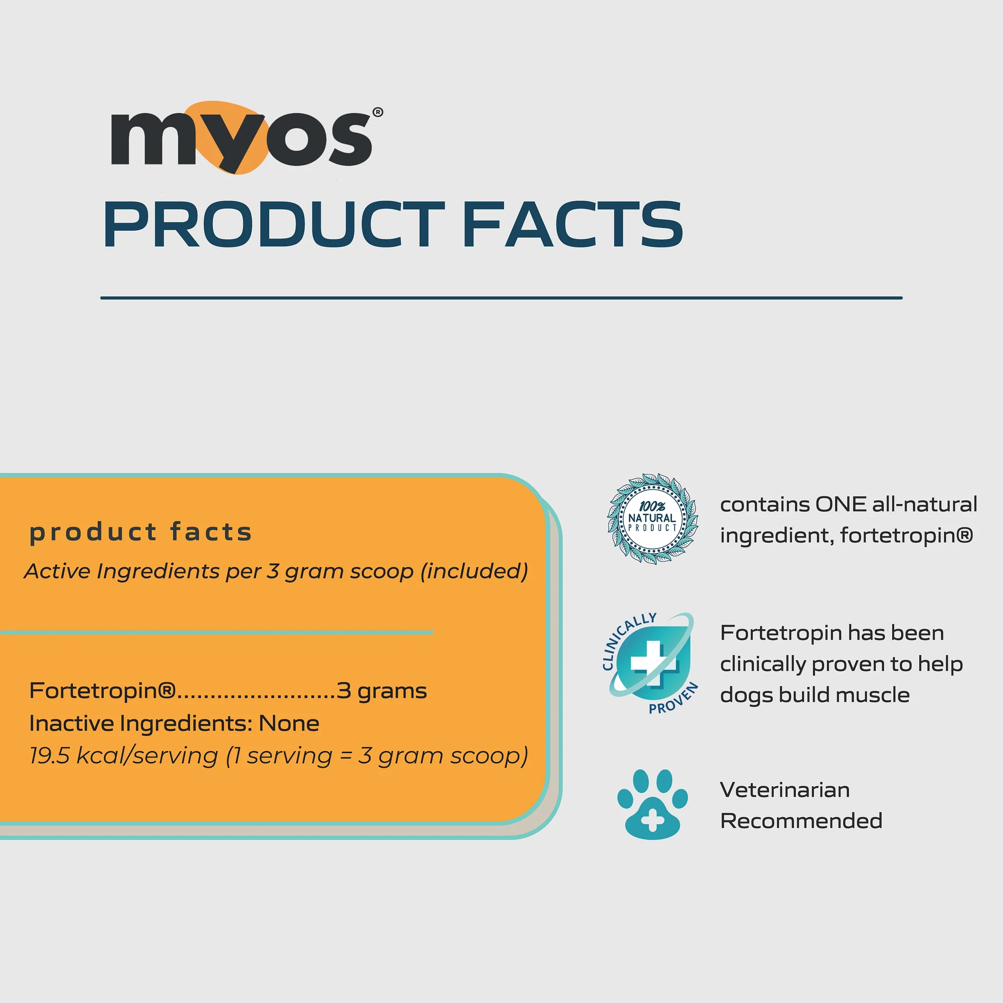 MYOS Canine Muscle Formula | PMCC Services LLC