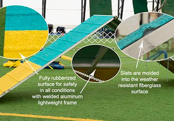 9' A-frame: Sand Surface | M.A.D. Agility