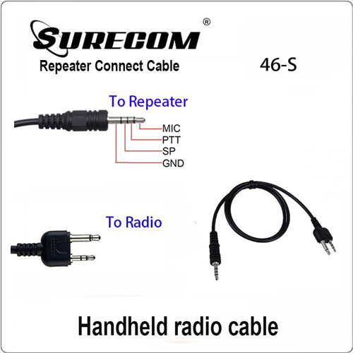 46-S2 Repeater Controller Cable for ICOM and MIDLAND | SURECOM