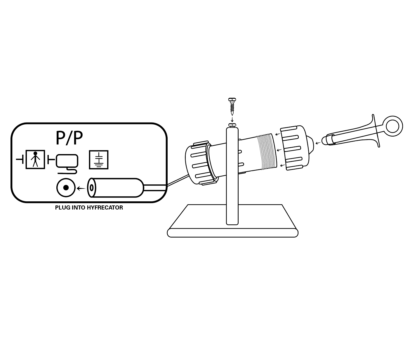 Practice Model for Anoscopy
