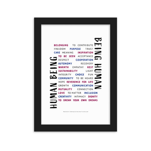 Framed poster "Human being Being human" Color (cm) | Friare Liv Eng