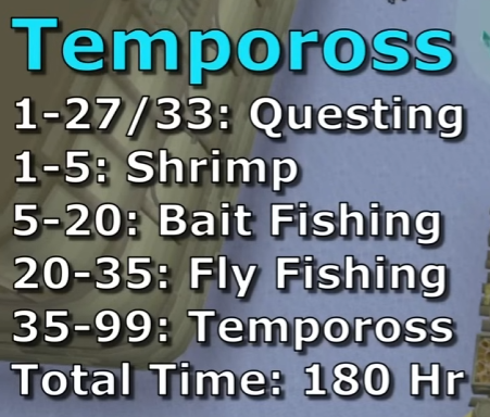 Complete 1-99 Fishing Guide for OSRS