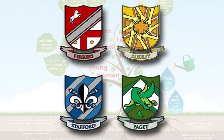 House Crest Competition Winners