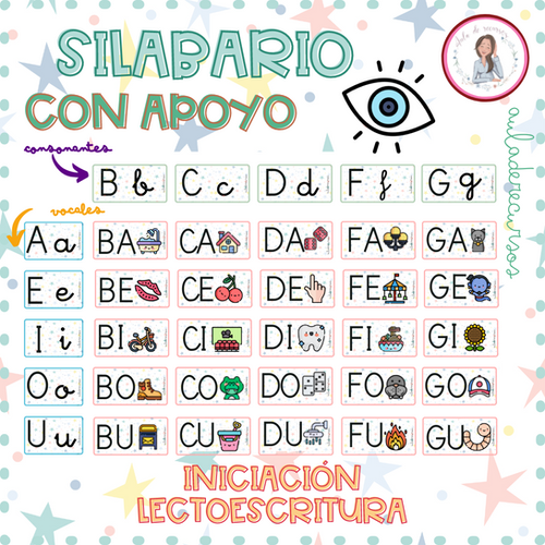 Silabario | auladerecursos