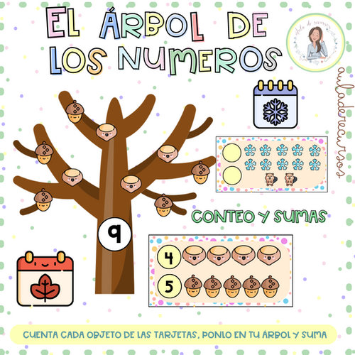 El árbol de los números | auladerecursos