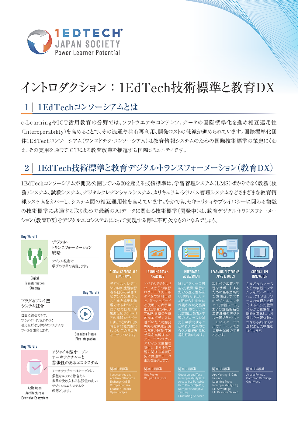 1EdTech技術標準 | 一般社団法人日本1EdTech協会