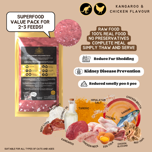 Buy Raw Feed | Raw Cat Food | Kangaroo & Chicken | Designer Cats