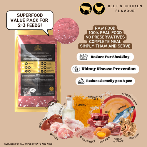 Buy Raw Feed | Beef & Chicken | Halal Raw Cat Food | Designer Cats