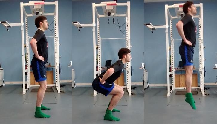 Countermovement Jump Assessment For ACLR Athletes countermovement-jump-assessment-for-aclr-athletes
