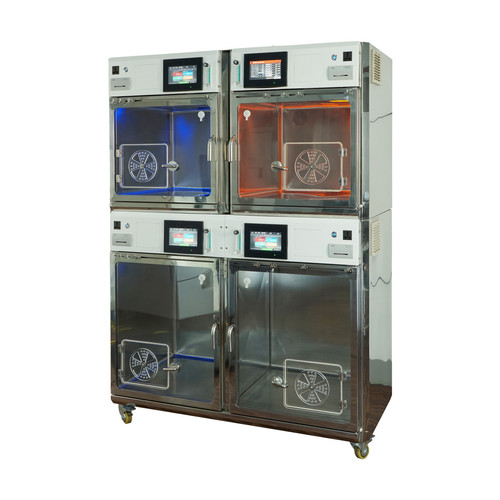 ICU Cage Smart 150 | Helinic