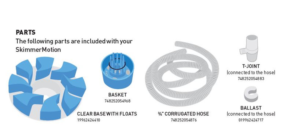 What is inside the box of SkimmerMotion Original & Xtreme